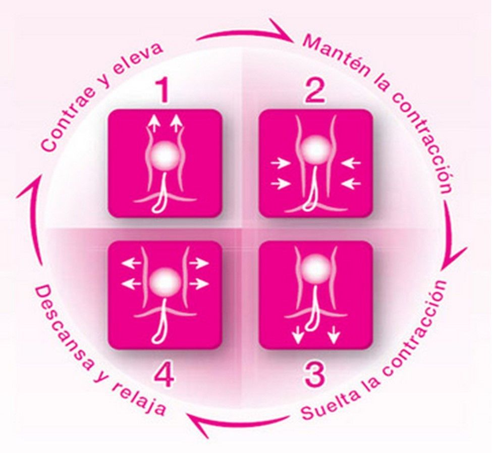 Bolas chinas, la guía más completa. Todo lo que siempre quisiste saber. | En Suelo Firme